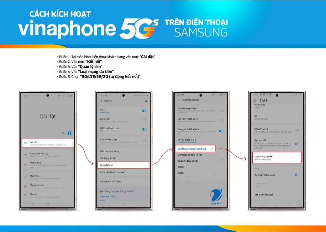 Giải đáp câu hỏi thường gặp về mạng 5G VinaPhone
